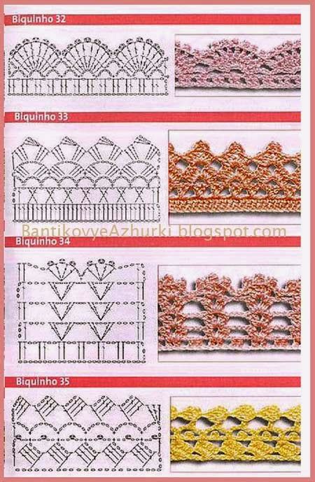 Кружево и обвязка края крючком часть 3