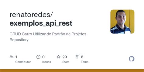 Github Renatoredes Exemplos Api Rest Crud Carro Utilizando Padr O De Projetos Repository