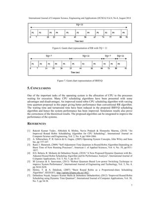 An Improved Round Robin CPU Scheduling Algorithm With Varying Time Quantum PDF