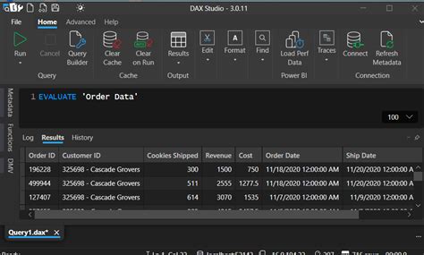 Creating Measures Using Dax Geeksforgeeks