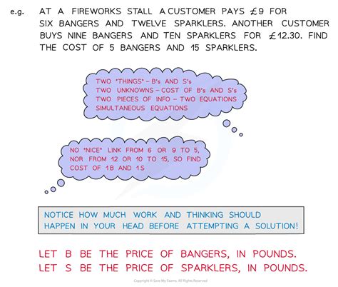Edexcel Igcse Maths 复习笔记 2 10 1 Equations And Problem Solving 翰林国际教育