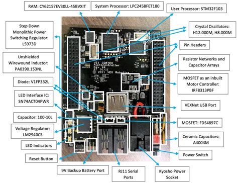 Vex Cortex Digital Input Wiring