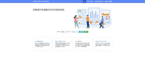基于python的新能源汽车销量分析与预测（大数据毕设 Python决策树） 技术栈