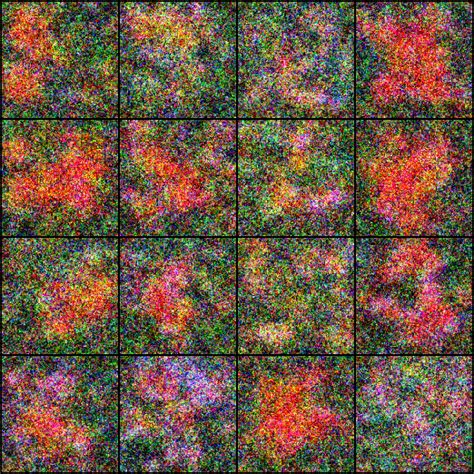 Rin With 100k Steps Still Noisy Images · Issue 7 · Lucidrains