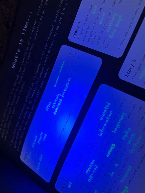 Spotlight Visap 2023