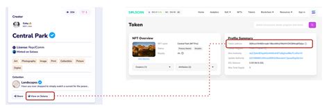 How To Recommend Articles Based On Nft Attributes