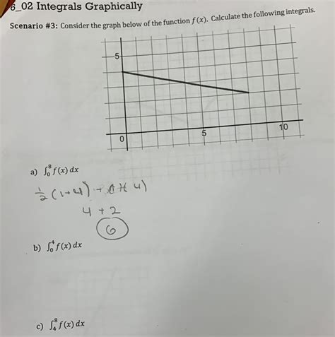 6 02 integrals graphically scenario 3 consider calculate the