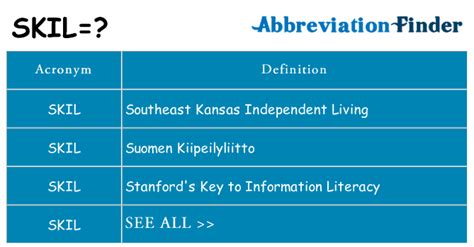 What does SKIL mean? - SKIL Definitions | Abbreviation Finder