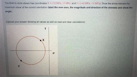 Solved The Mohr S Circle Shown Has Coordinates X MPa Chegg Com