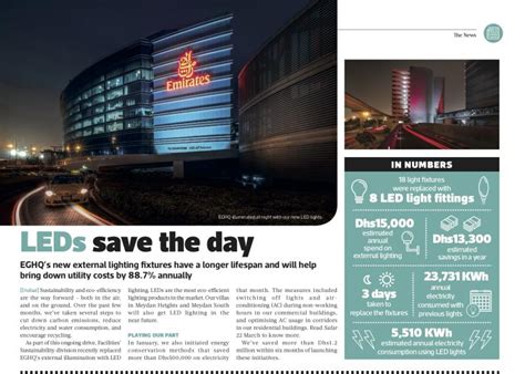 Spyridon Tsiolakis Posted On Linkedin