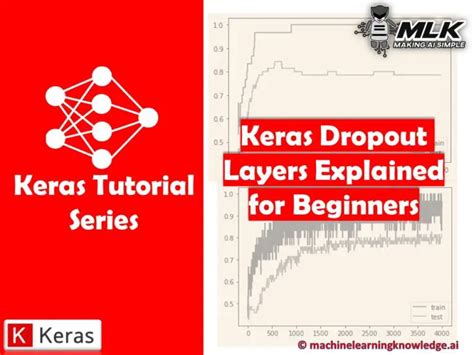 Keras Dropout Layer Explained For Beginners Mlk Machine Learning
