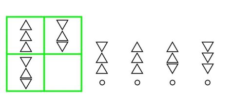 Olsat Figural Reasoning Section