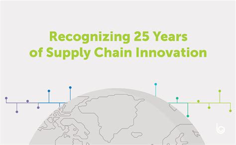 Blume Global Celebrates 25 Years Of Supply Chain Innovation Blume Global