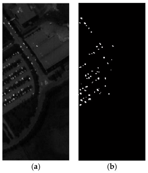 Remote Sensing Free Full Text Real Time Anomaly Detection Based On A Fast Recursive Kernel
