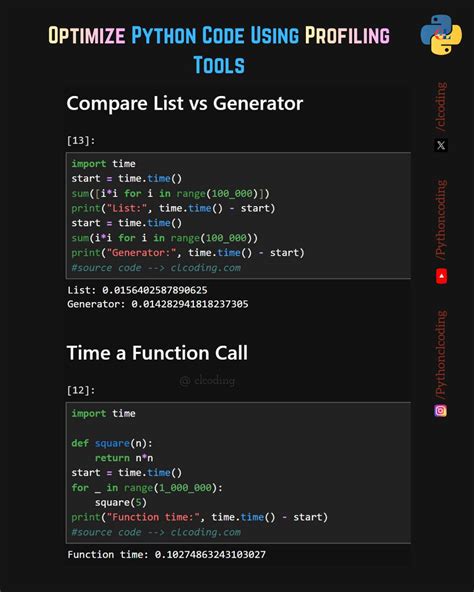 Python Coding Python Coding Added A New Photo