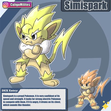 My Reigons Pika Clone R Fakemon