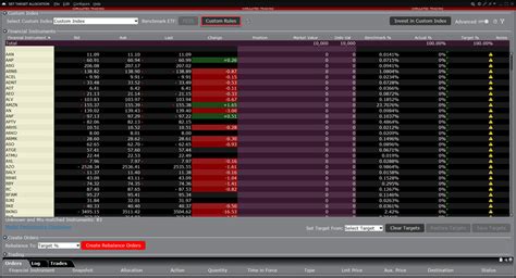 Custom Indexes