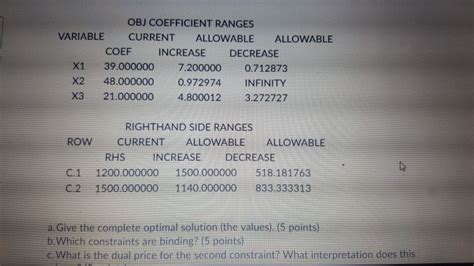 solved question 9 30 points the following linear