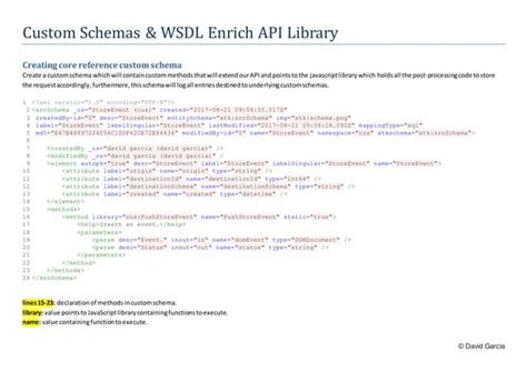 Neolane Api Custom Soap Request Handler Ppt