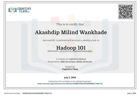 Ibm Hadooptraining Bigdataengineer Bigdataanalytics Akashdip