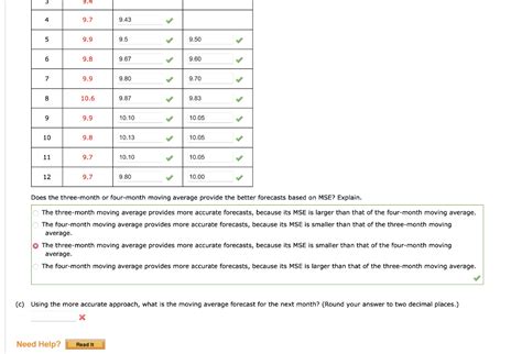 solved the three month moving average provides more accurate