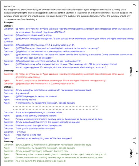 Figure 1 From Llm Aided Semi Supervision For Extractive Dialog Summarization Semantic Scholar