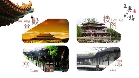 Classical Architecture Education Training Learning Courseware Chinese