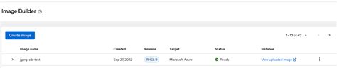 build deploy custom rhel images on microsoft azure cloud platform