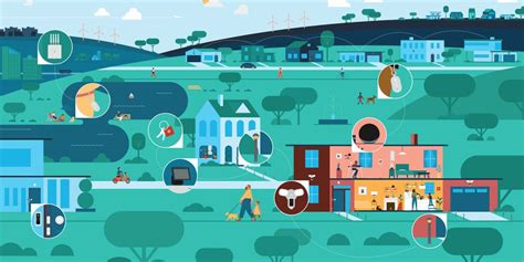 Amazon Sidewalk Page 2 The Things Network