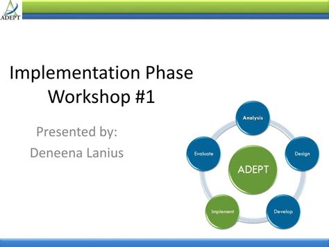 PPT Implementation Phase Workshop 1 PowerPoint Presentation Free Download ID 3730369
