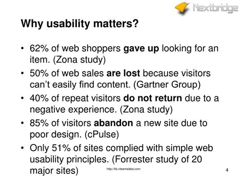 PPT Web Usability PowerPoint Presentation Free Download ID