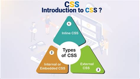The 3 Ways That You Can Use Css Youtube