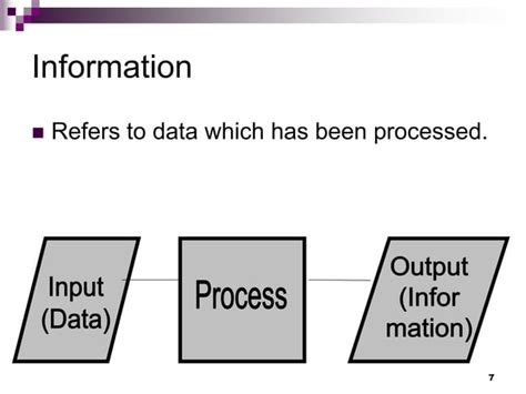 Form 1 COMPUTER NOTES All Chapters Pdf Computer Peripherals Computing