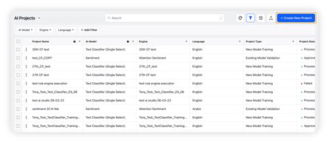 ‎create An Existing Model Validation For Sentiment Or Advanced Insights