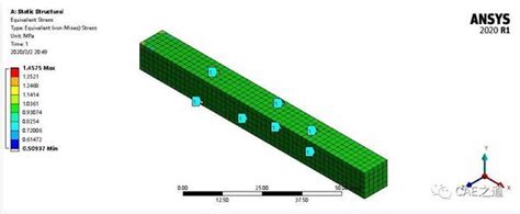 Ansys实用功能详解（一）——弱弹簧 知乎