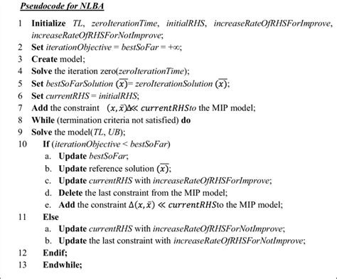 Pseudocode For The Nlba Download High Resolution Scientific Diagram