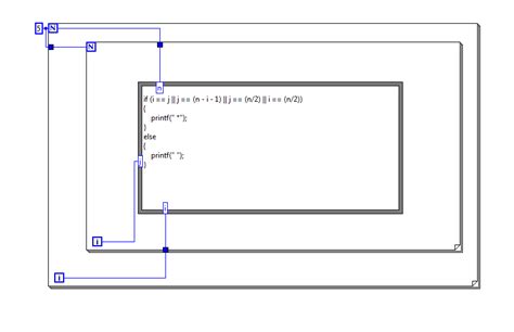 How Can I Create Vi For Creating Star Pattern Programs In Labview Which We Can Do In C Language