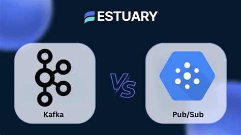 Kafka Vs Pub Sub Key Differences Explained Estuary