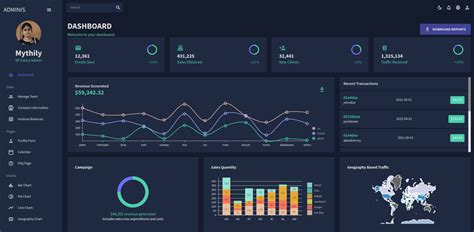 Github Mythily Muthuadmindashboardapp Fully Responsive Admin