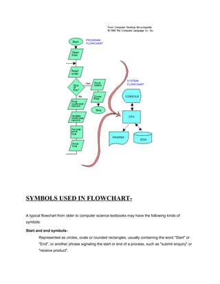 Assignment On Diagram And Flowchart DOC