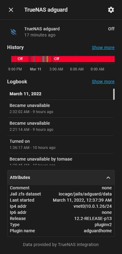 Truenas Integration Custom Integrations Home Assistant Community