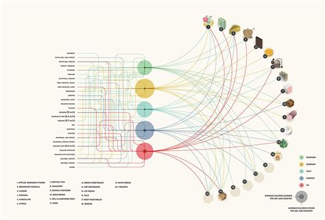 Matrix Diagram Artofit