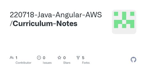 Github 220718 Java Angular Awscurriculum Notes