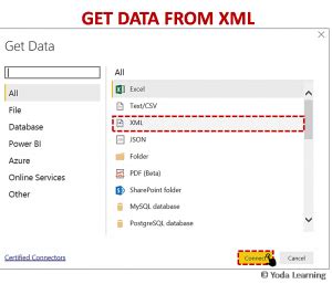 Best Ways To Import Data From XML In Power Query