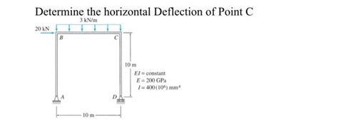 Solved Determine The Horizontal Deflection Of Point C Chegg
