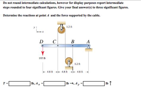 Solved Determine The Reactions At Point A And The Force