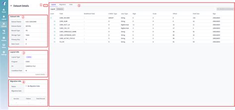 Datasets Details Documentation