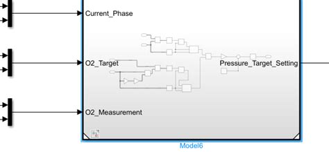 Solved Referenced Model Block With Varying Inport Dimensions Solveforum