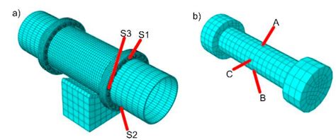 Numerical Model A Whole Submodel B Bolts Details With Points Download Scientific Diagram