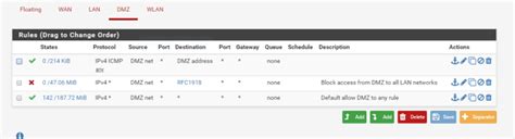 TCP RA TCP A TCP PA Blocked Netgate Forum